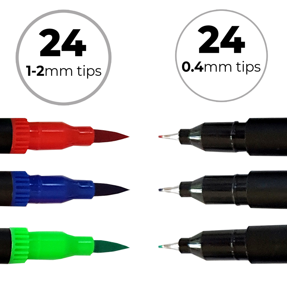 Tusjsett - Artists Colouring Starter Set (2604102) - Torso ...